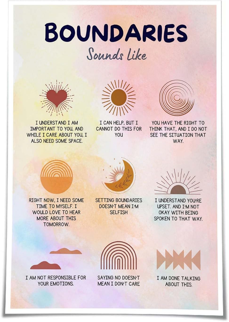 Amazon.com: Greejoeq Boundaries Sound Like Boundary Poster Psychiatric ...