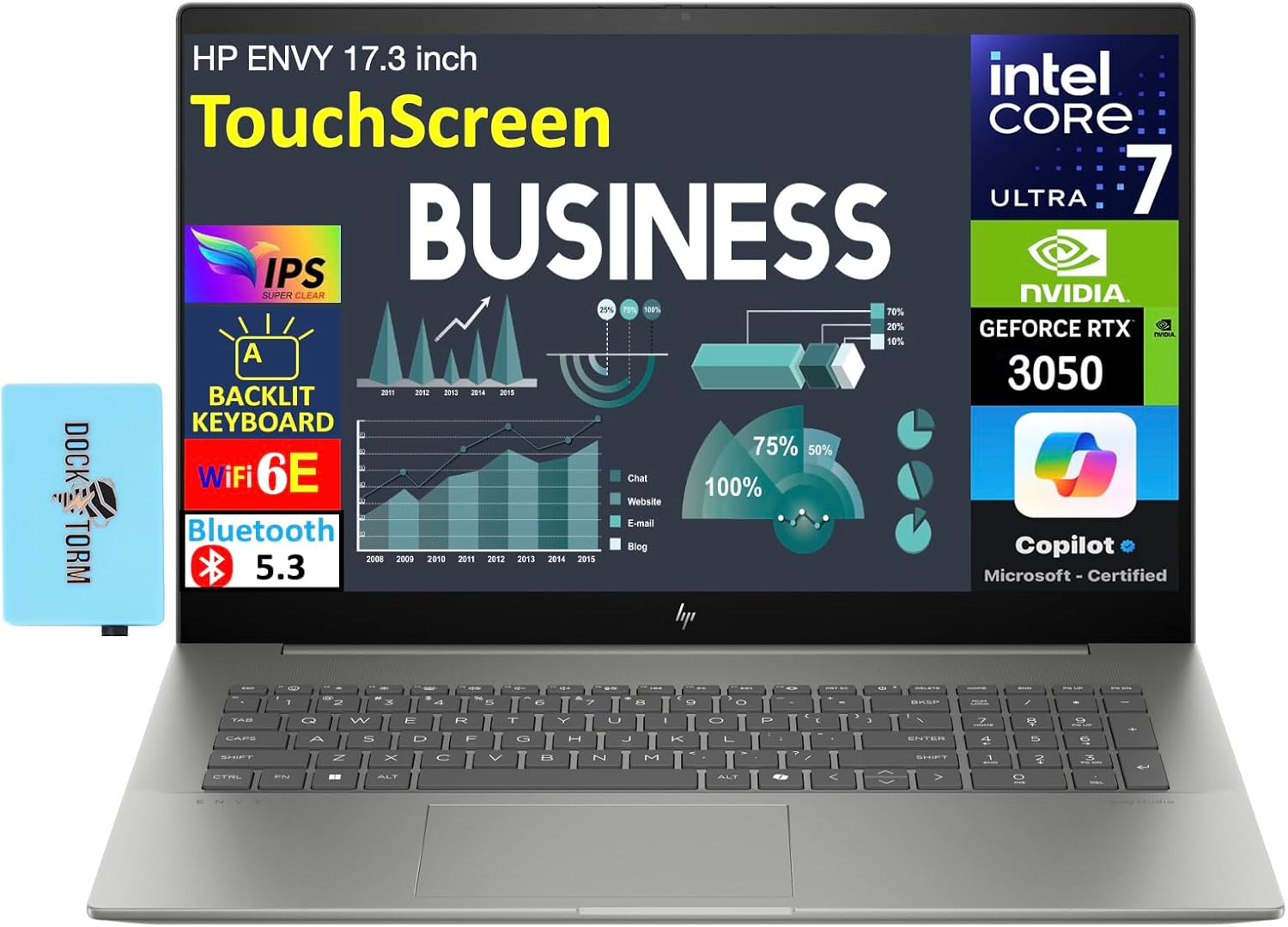 Amazon.com: HP ENVY Business Laptop 17.3" Touchscreen IPS FHD Display ...
