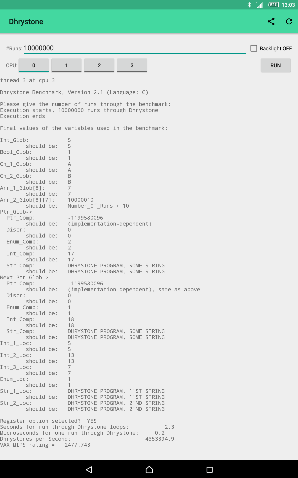 Aplicación Dhrystone en Amazon Appstore