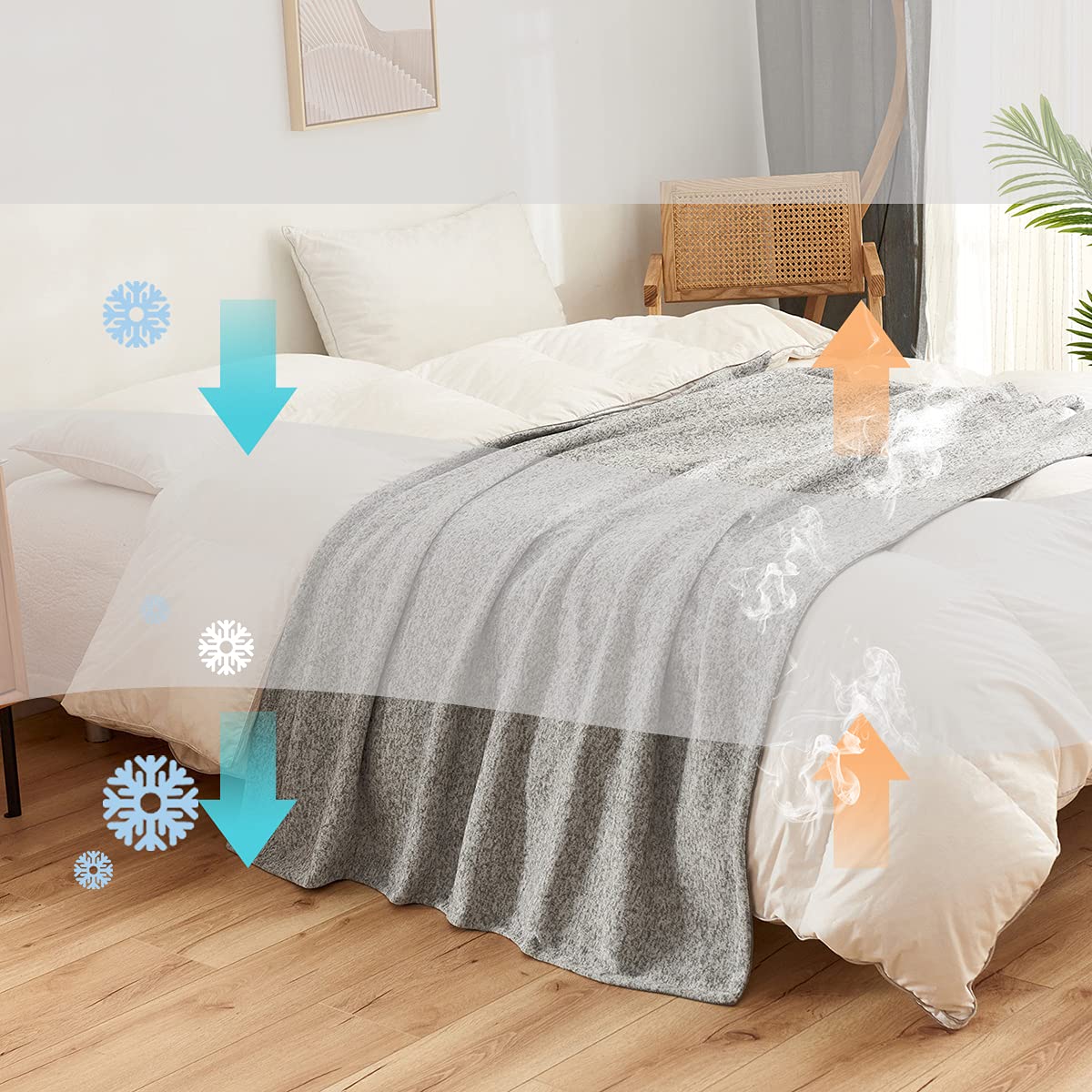 Snapklik.com : Premium Cooling Blanket,QuadChill Technology And ...