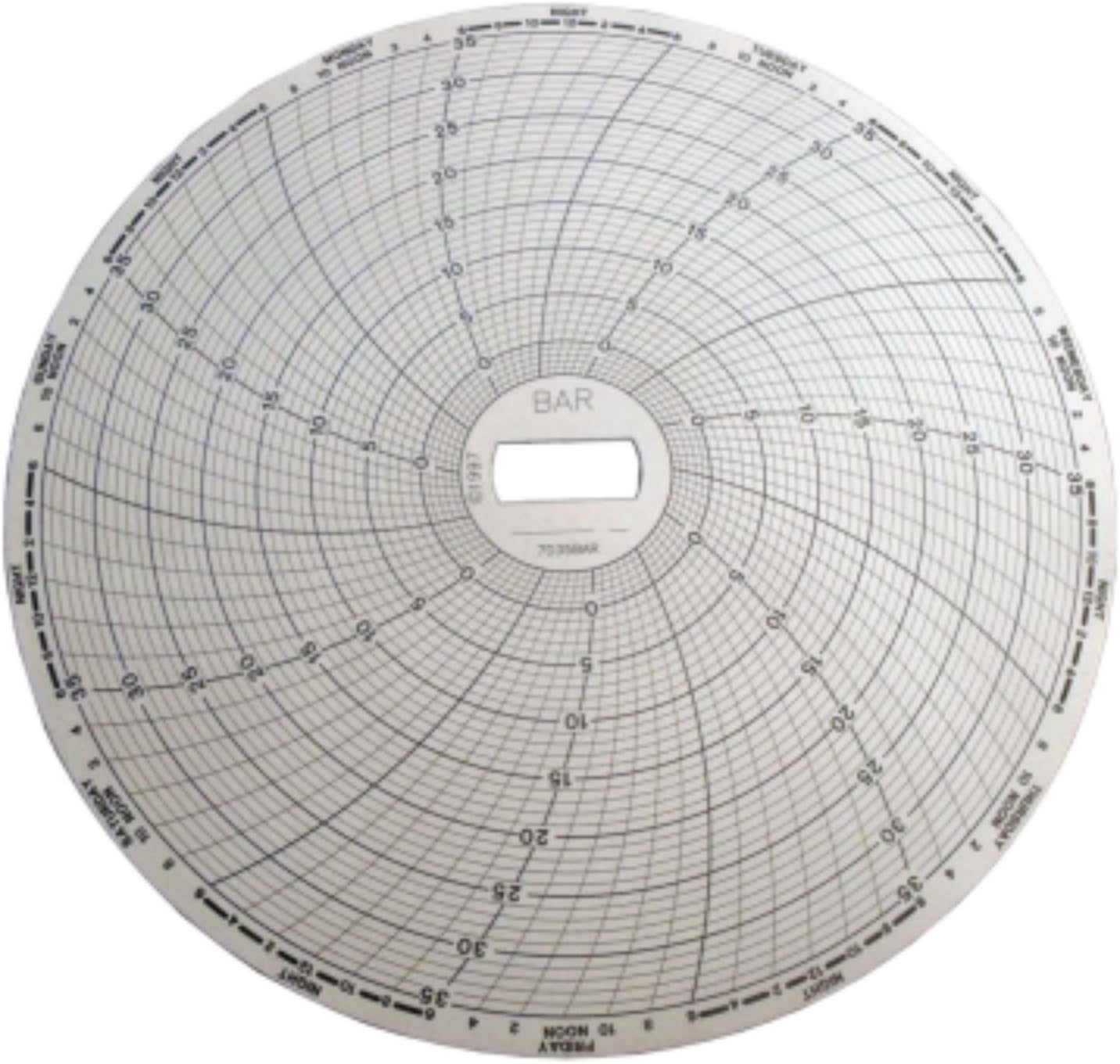 Amazon.com: 7D35BAR Genuine OEM Supco Chart 7 Day 35 Bar : Industrial ...