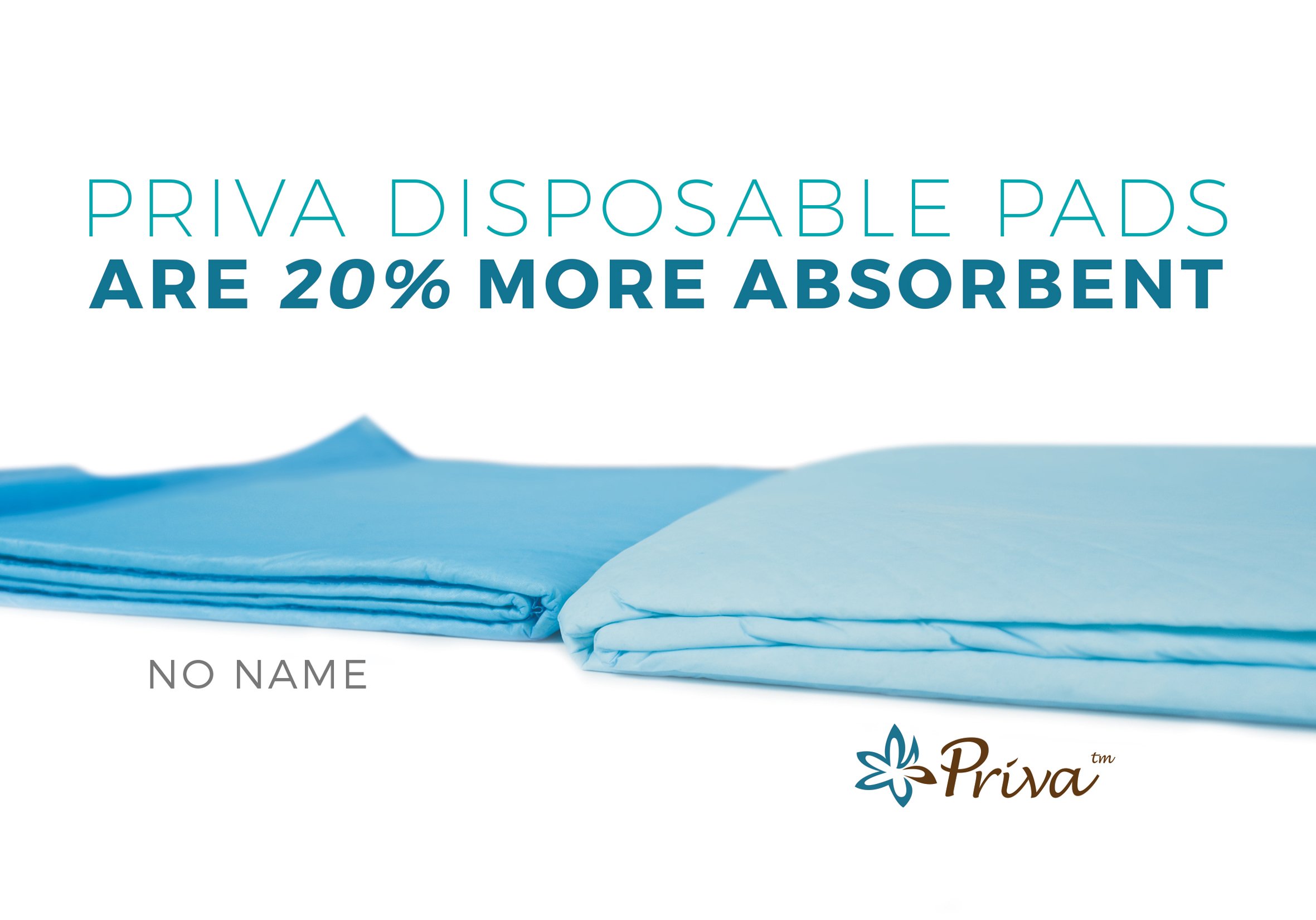 Priva High Quality Ultra Waterproof Bed Wetting Sheets Protection at ...