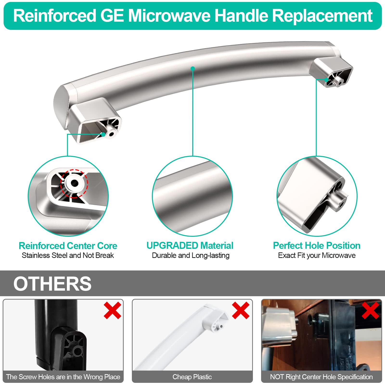 Upgraded WB15X21101 Microwave Door Handle Replacement Compatible with ...