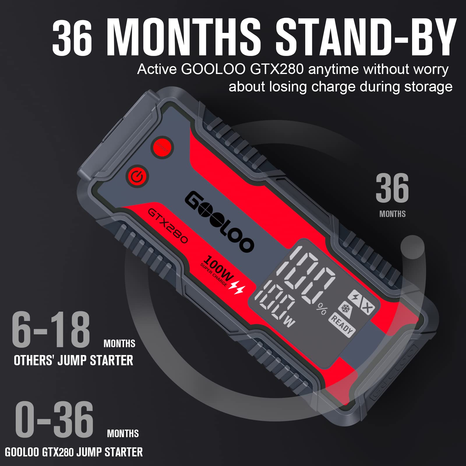 Snapklik.com : GOOLOO Portable Power Station - 280Wh Outdoor Generator