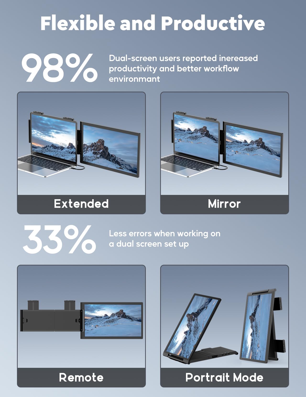 Snapklik.com : Laptop Screen Extender,14" FHD 1080P IPS Dual Screen ...