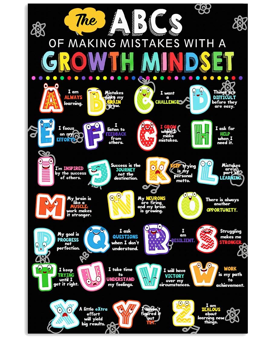 Buy Debra Benn Teacher A Growth Mindset , Unframed Décor 16x24in, Class ...