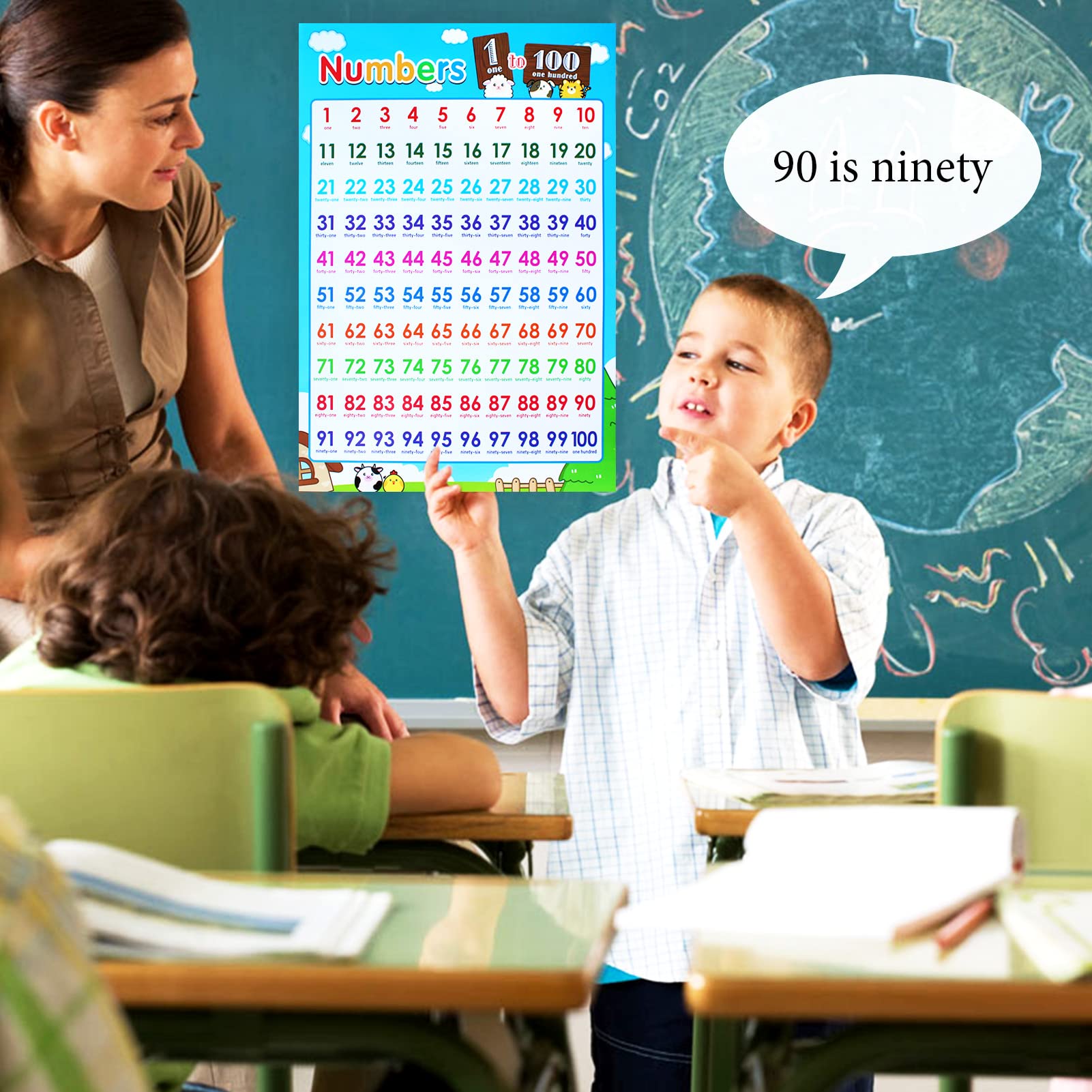 3 Pieces Educational Poster Laminated Wall Learning Chart Number and ...