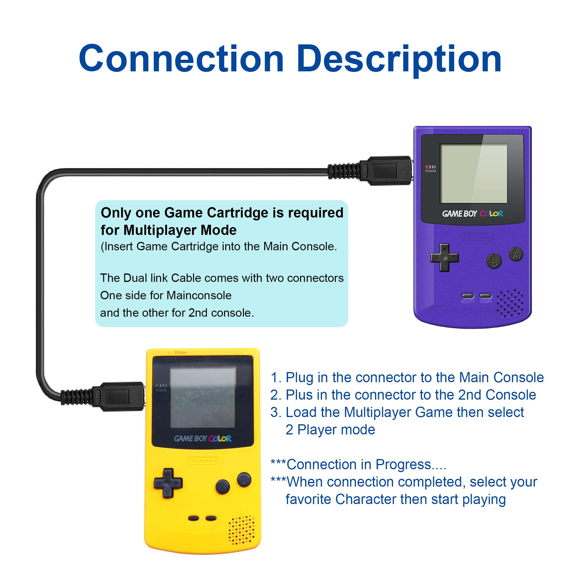 Snapklik.com : Link Cable For Gameboy Color, 2 Player Game Link Cable ...