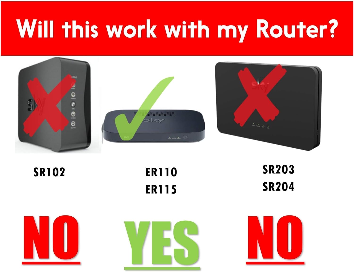 Sky Router Wall Mount Bracket for Sky Q Hub wifi router ER110 ER115 ...