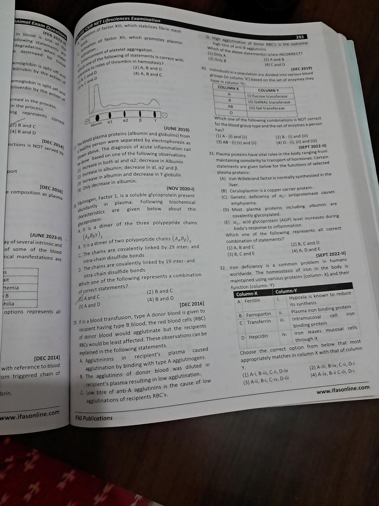 Buy CSIR NET Life Science 7700+ Previous Year Sorted Questions Paper ...