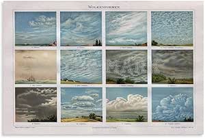 Amazon.com: UTWDDCC Vintage Meteorology Types of Clouds Poster Weather ...