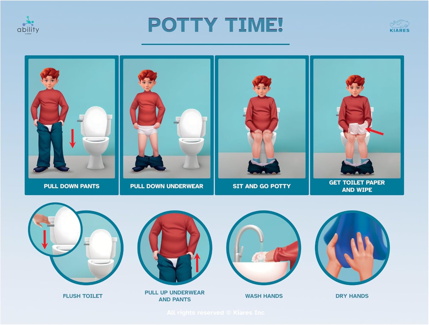 Amazon.com: Potty Training Visual Aid for Autism - Toddler Visual ...
