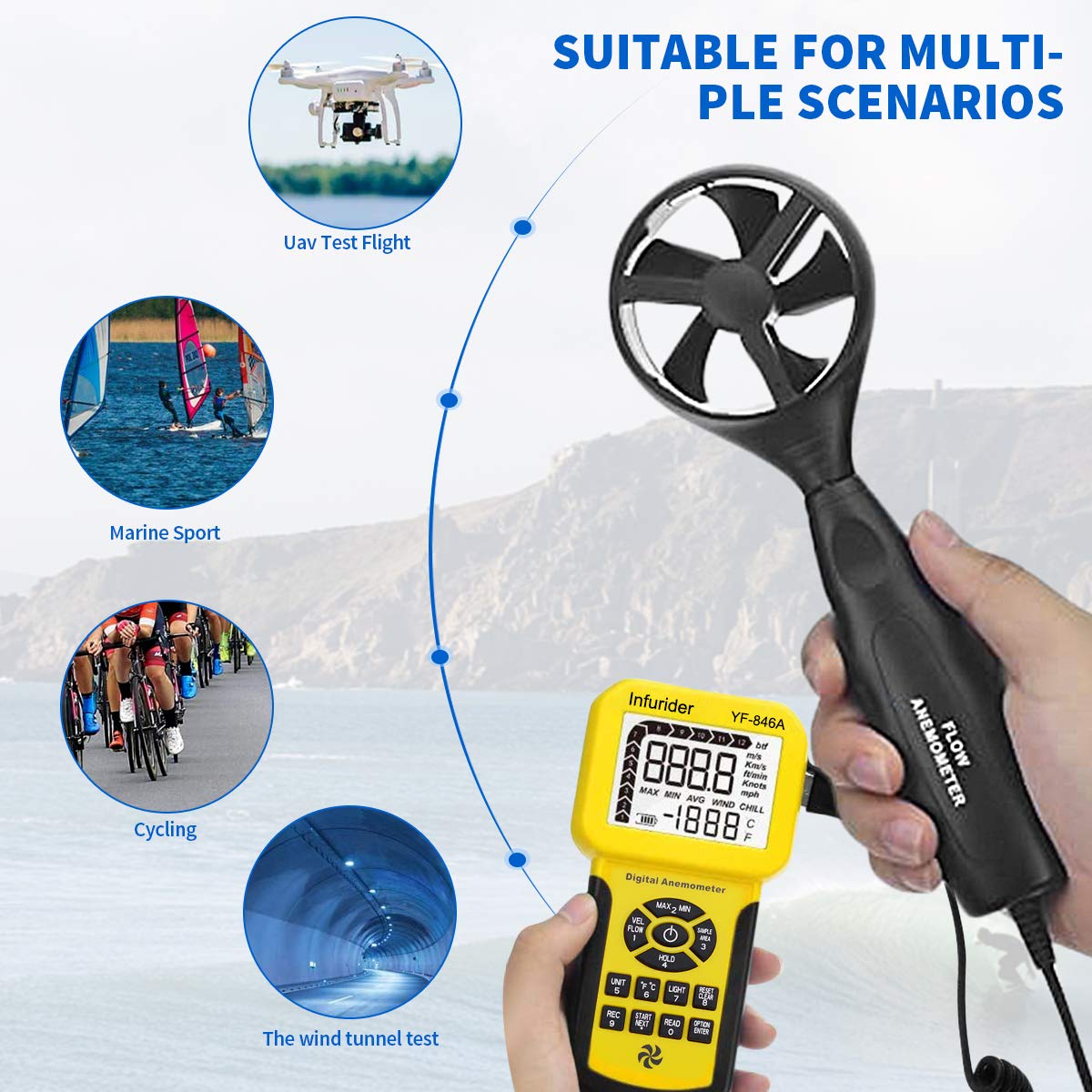 Hvac Gauges Wind Speed Anemometer HOLDPEAK HVAC Anemometer Handheld ...