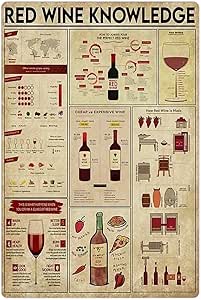 Amazon.com : Red Wine Knowledge Metal Tin Signs Wine Infographics Retro ...