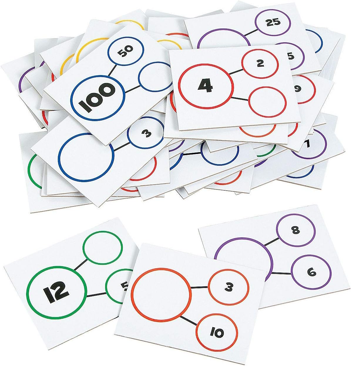 Brandclub - Fun Express Number Bond Dry Erase Cards - 50 Pieces ...