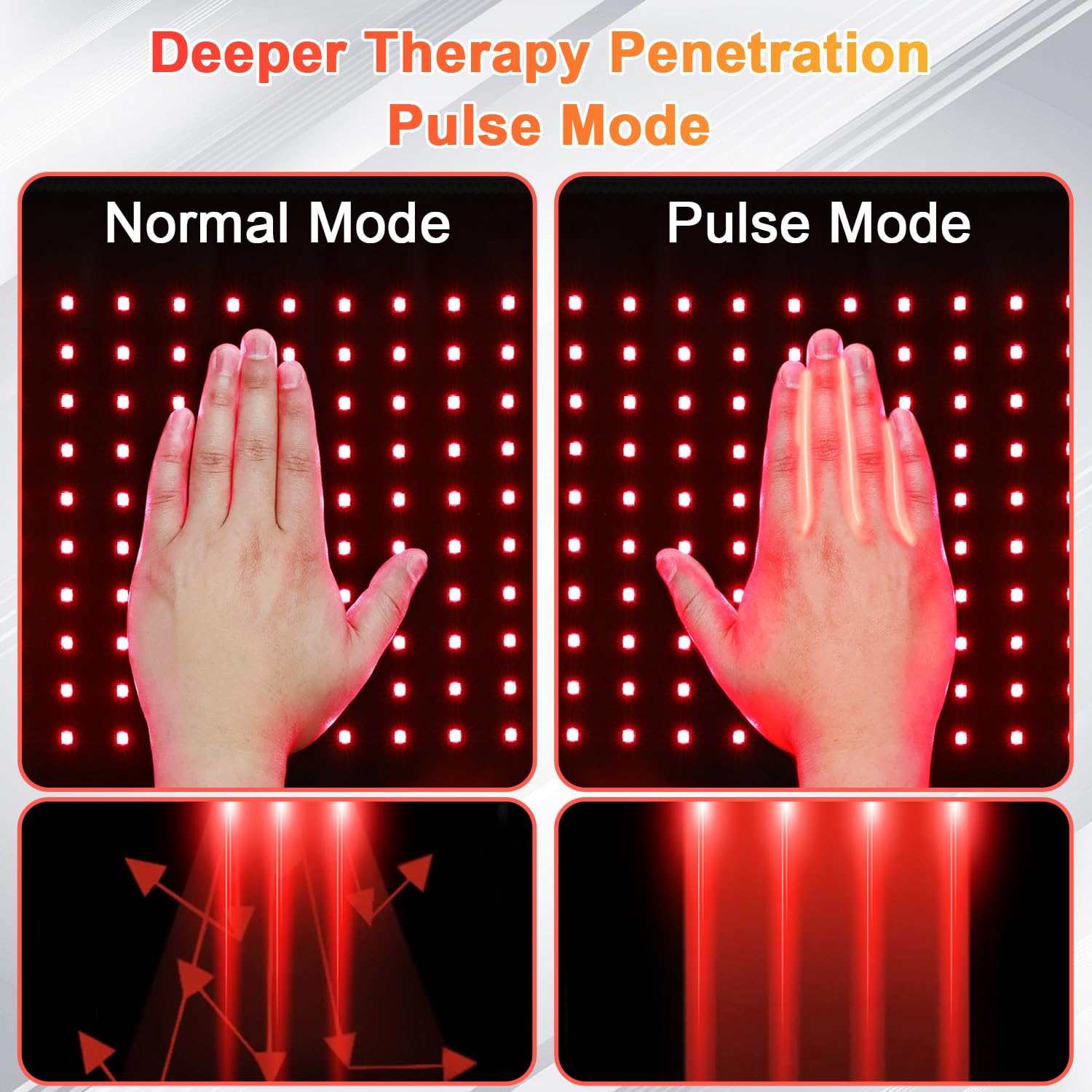 Snapklik.com : UTK Red Light Therapy For Body, Large Infrared Light ...