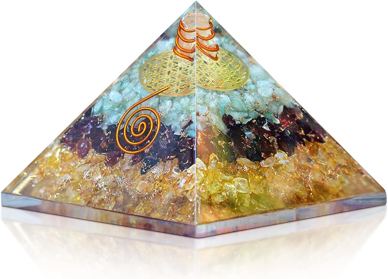 Amazon.com: Triple Money Orgone Pyramid Attract Wealth and Prosperity ...