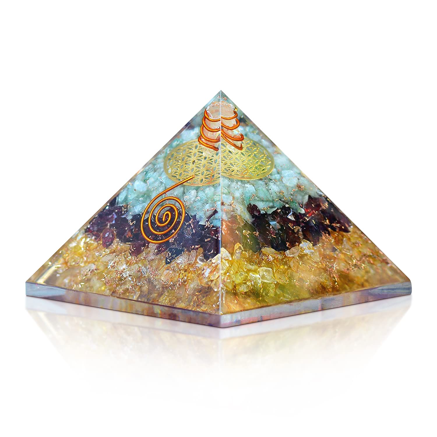 Amazon.com: Triple Money Orgone Pyramid Attract Wealth and Prosperity ...