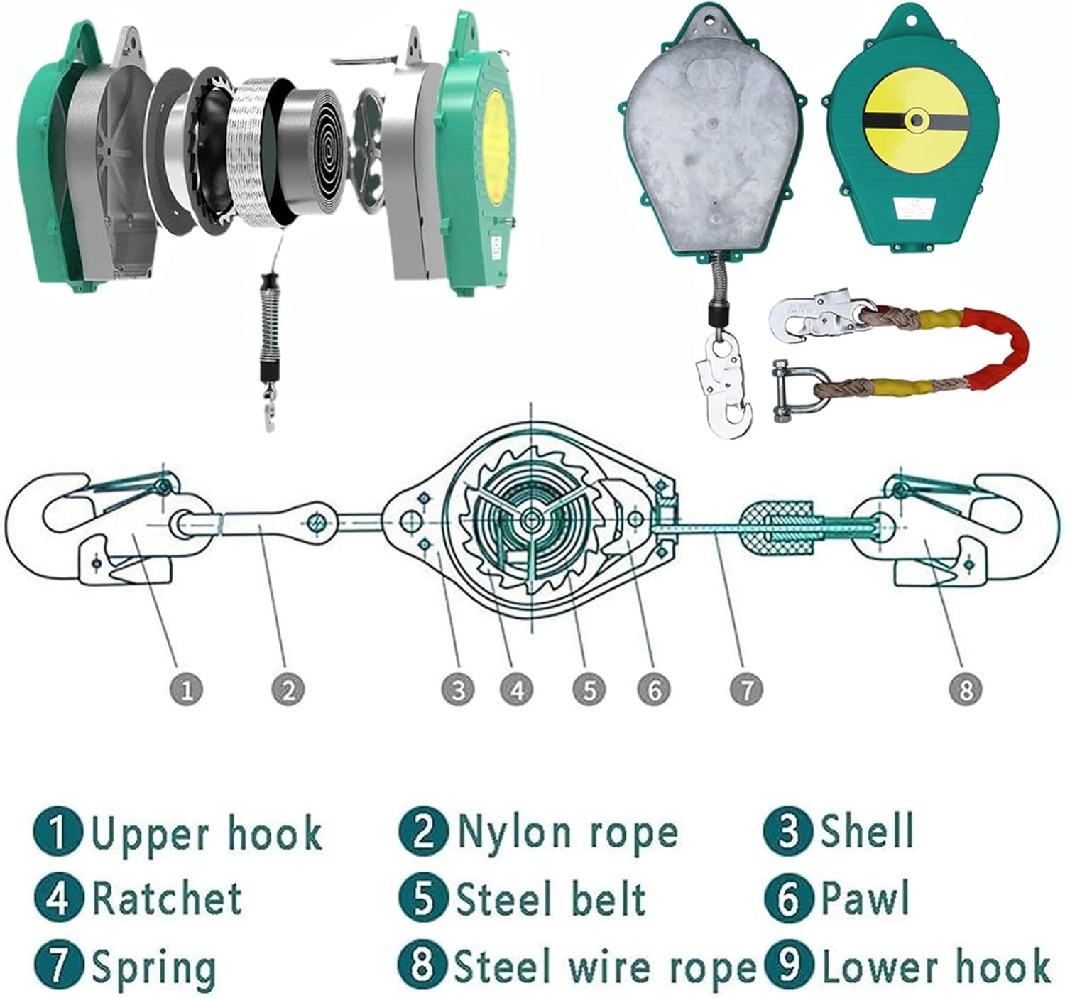Self Retracting Safety Harnesses Self Retracting Philippines | Ubuy