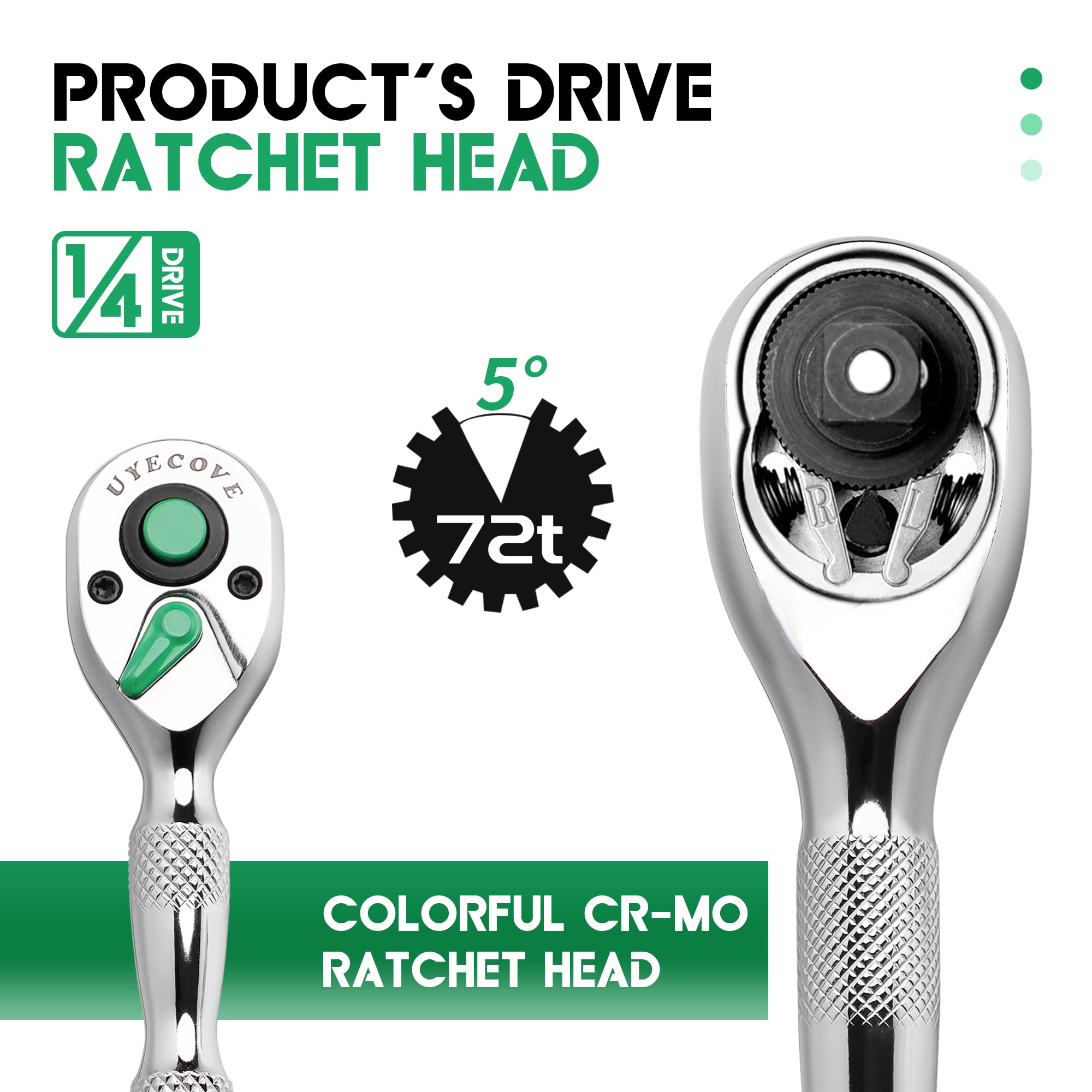 Snapklik.com : UYECOVE 1/4 Inch Drive Ratchet Wrench, 1/4 Mini Ratchet ...