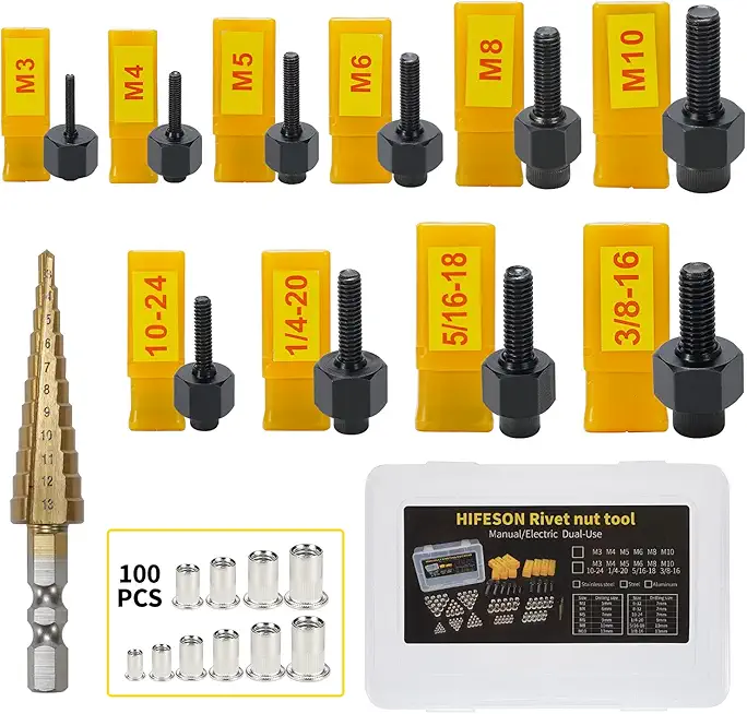 Choosing The Right Drill Size For M8 Rivnuts: A Comprehensive Guide ...