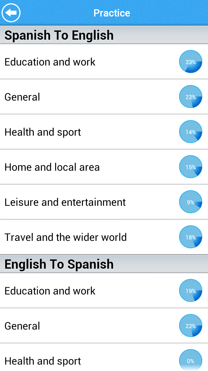 GCSE Spanish Vocab - OCR - App on Amazon Appstore