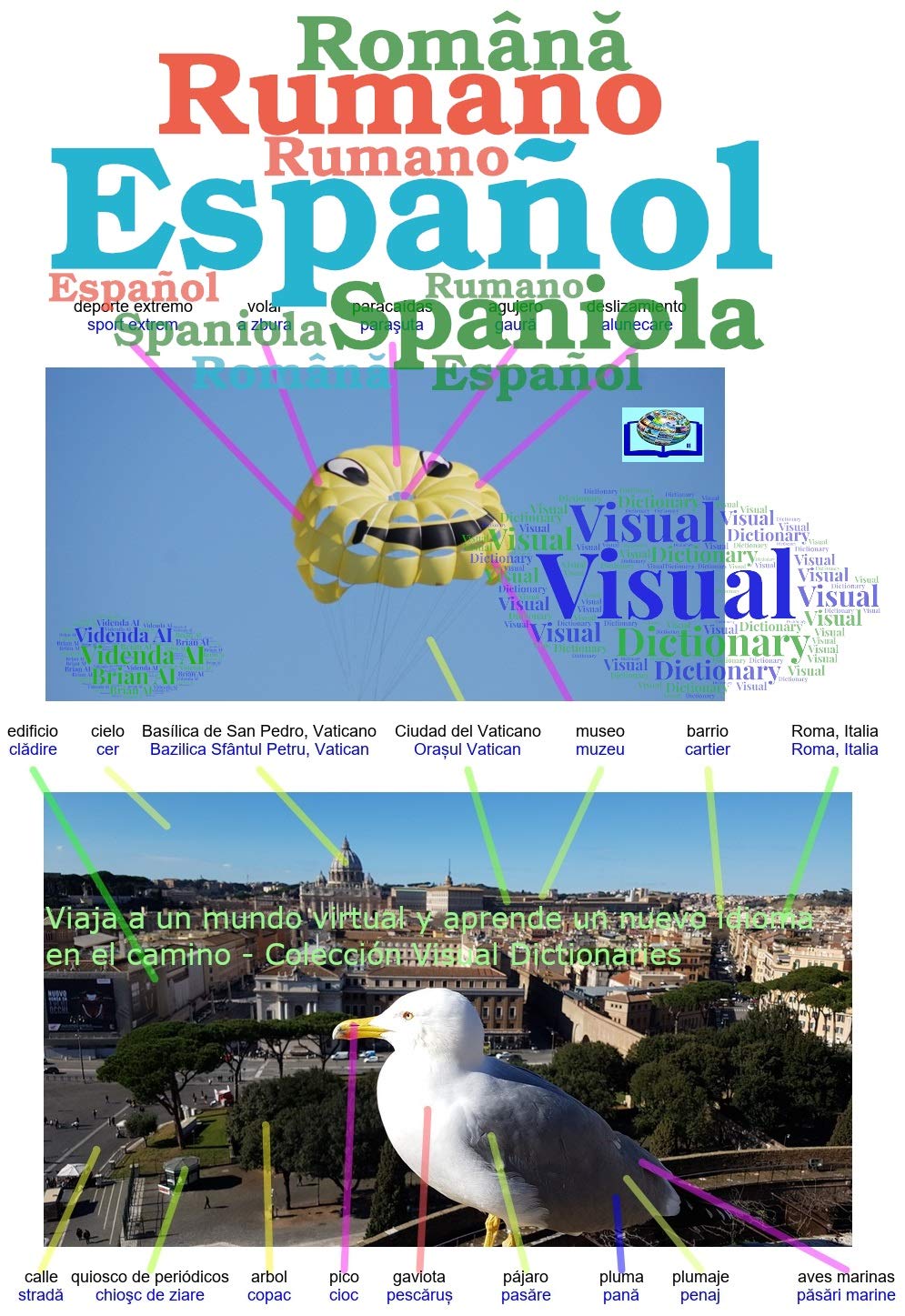 Amazon.com: Diccionario Visual Español Rumano: Viaja a un mundo virtual ...