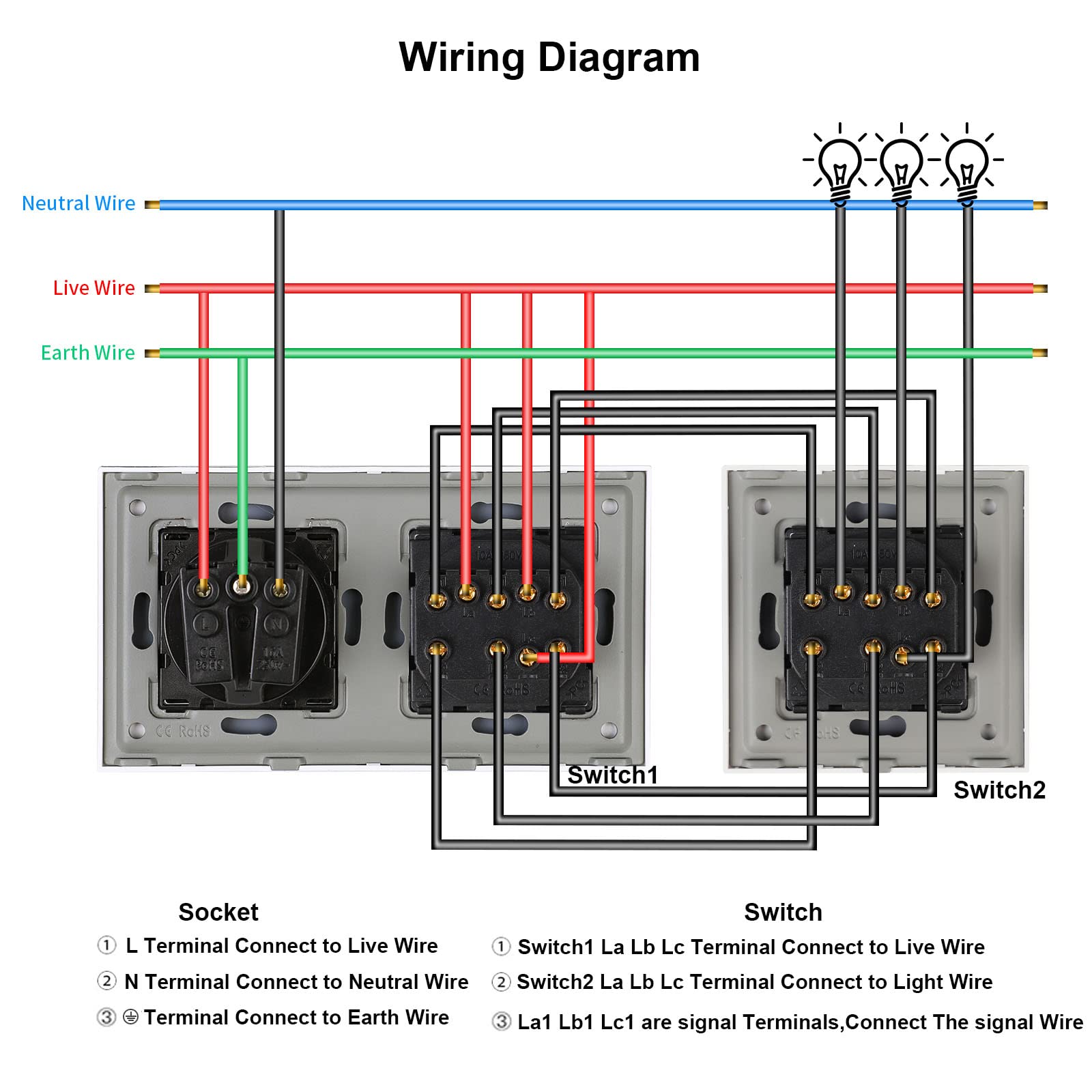 Fluorescent Light Switch Wiring Diagram
