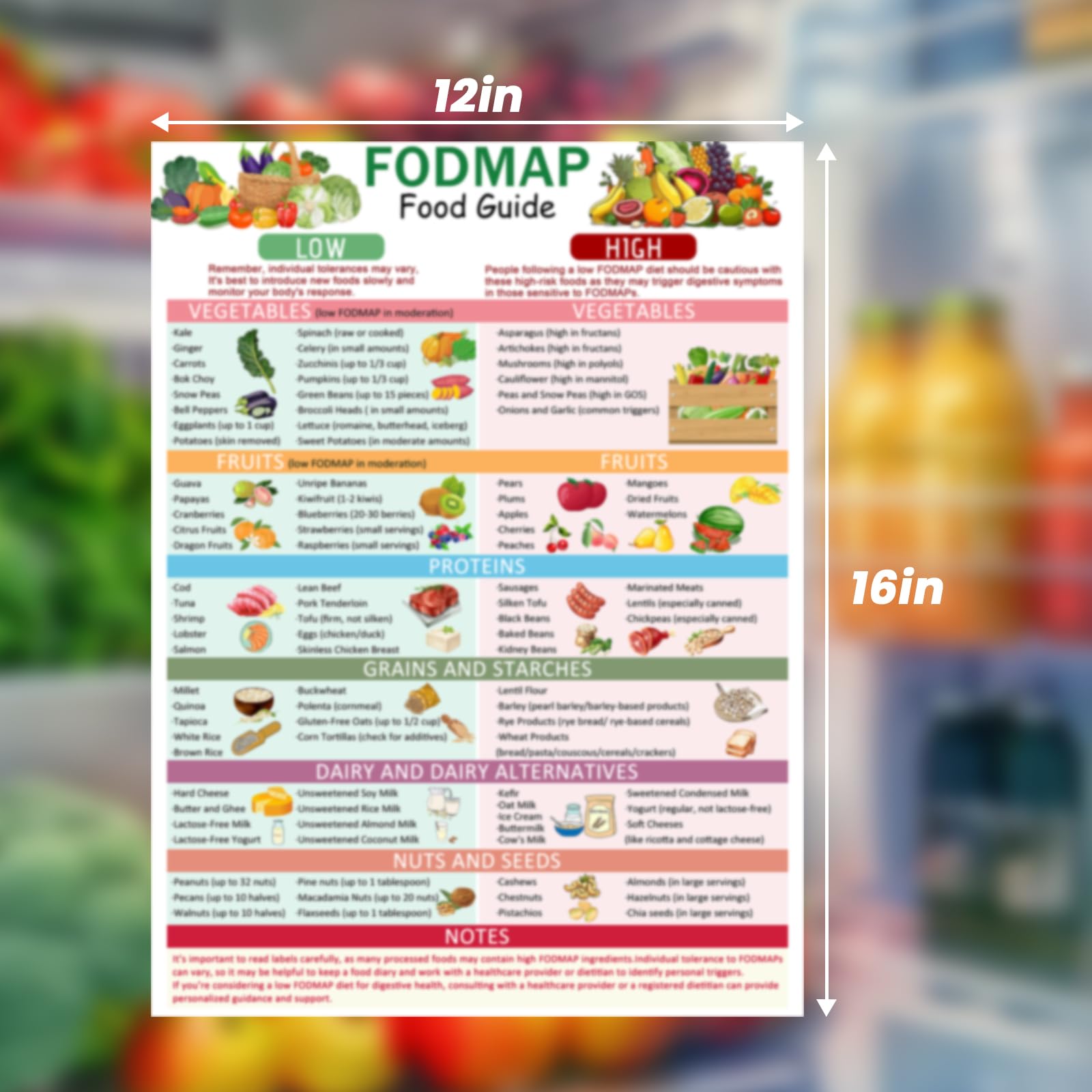 Snapklik.com : Magnetic Fodmap Food List,Low Fodmap Treats Common Foods ...