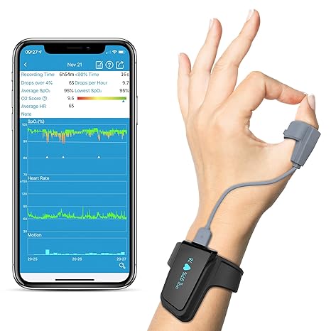 Amazon.com: Bluetooth Oxygen Meter Pulse Oximeter | O2 Saturation Level ...