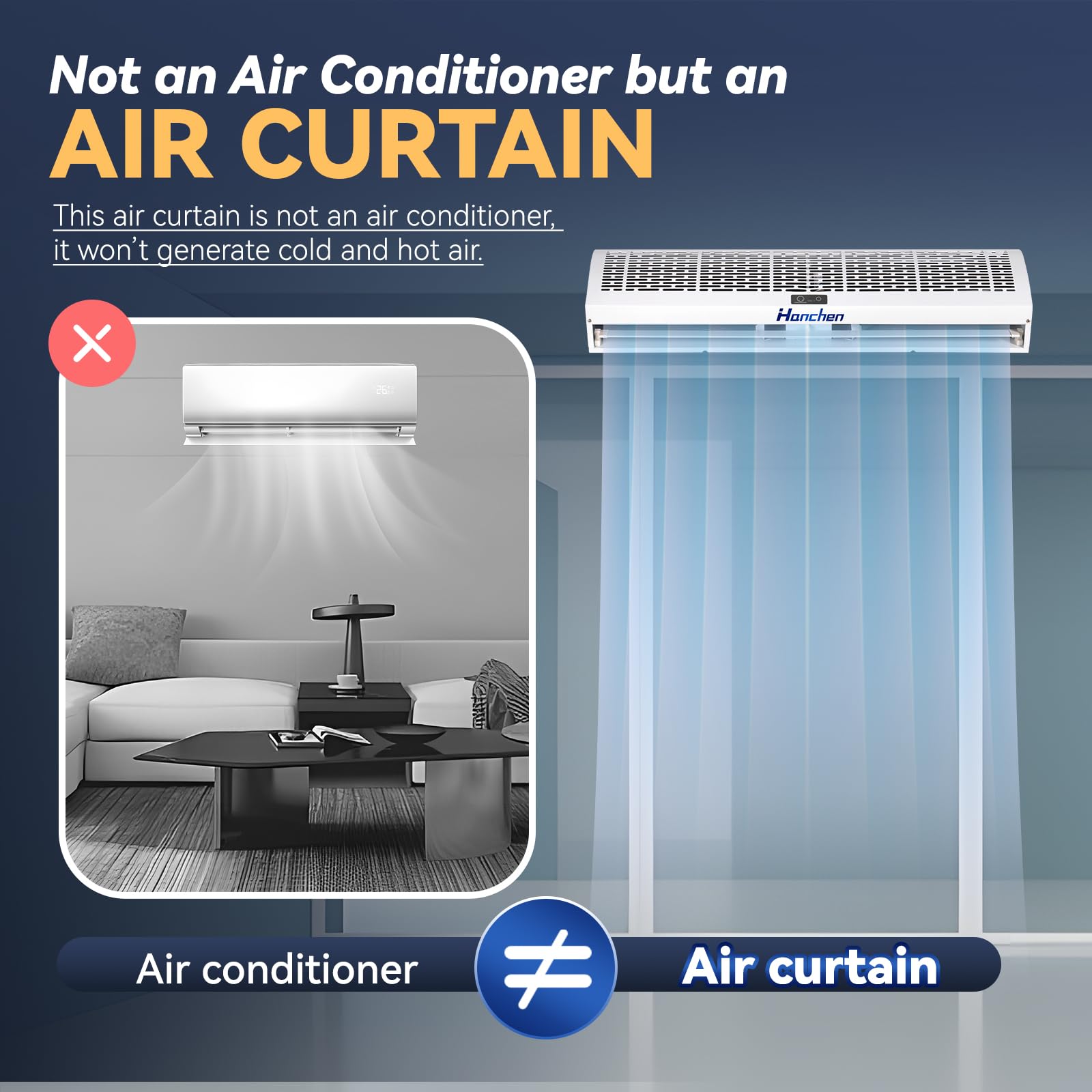 Hanchen 40 Inch Air Curtain 2 Speeds 941/826 CFM Unheated Remote ...