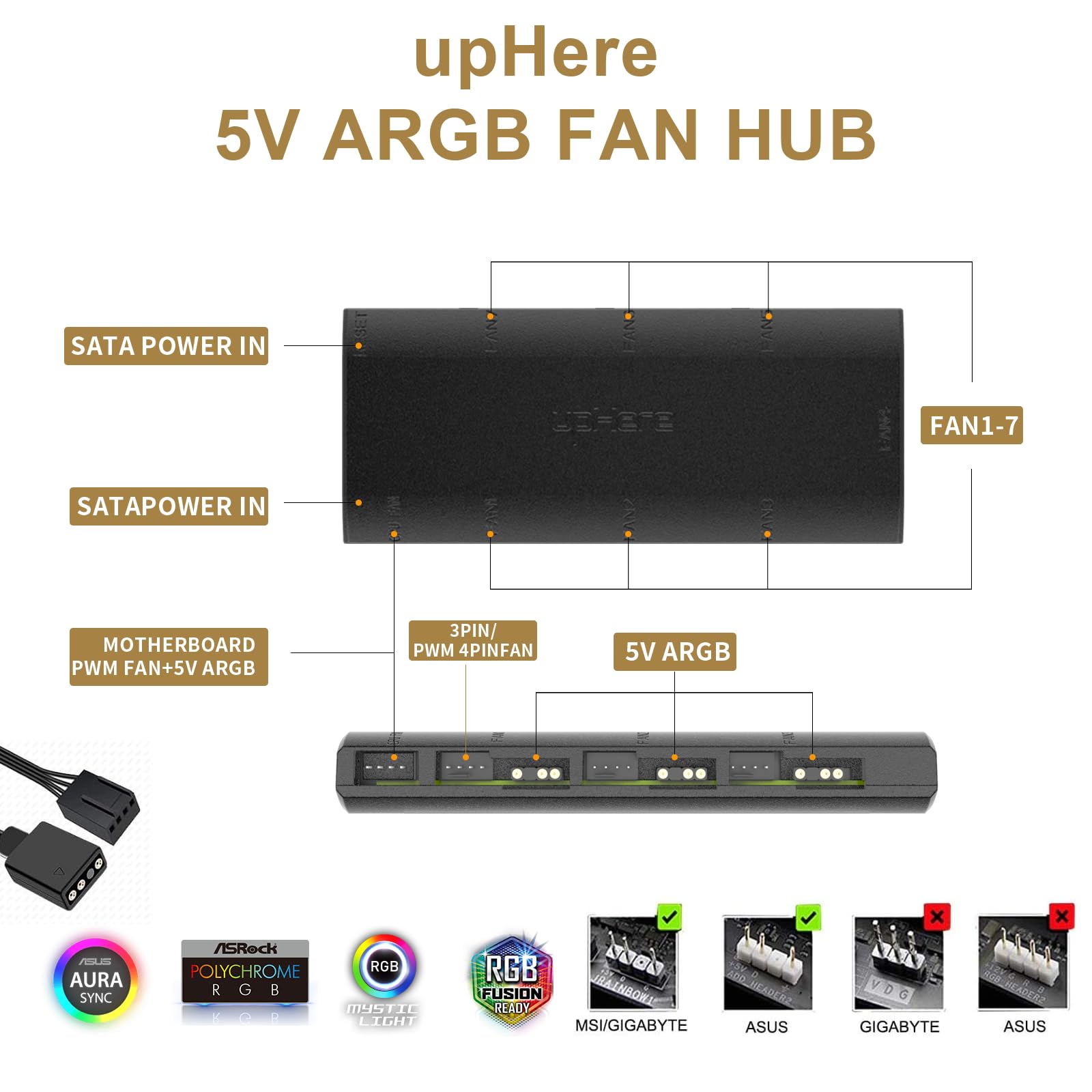 Snapklik.com : upHere 120mm Black ARGB Computer Case Fans 5-Pack,High ...