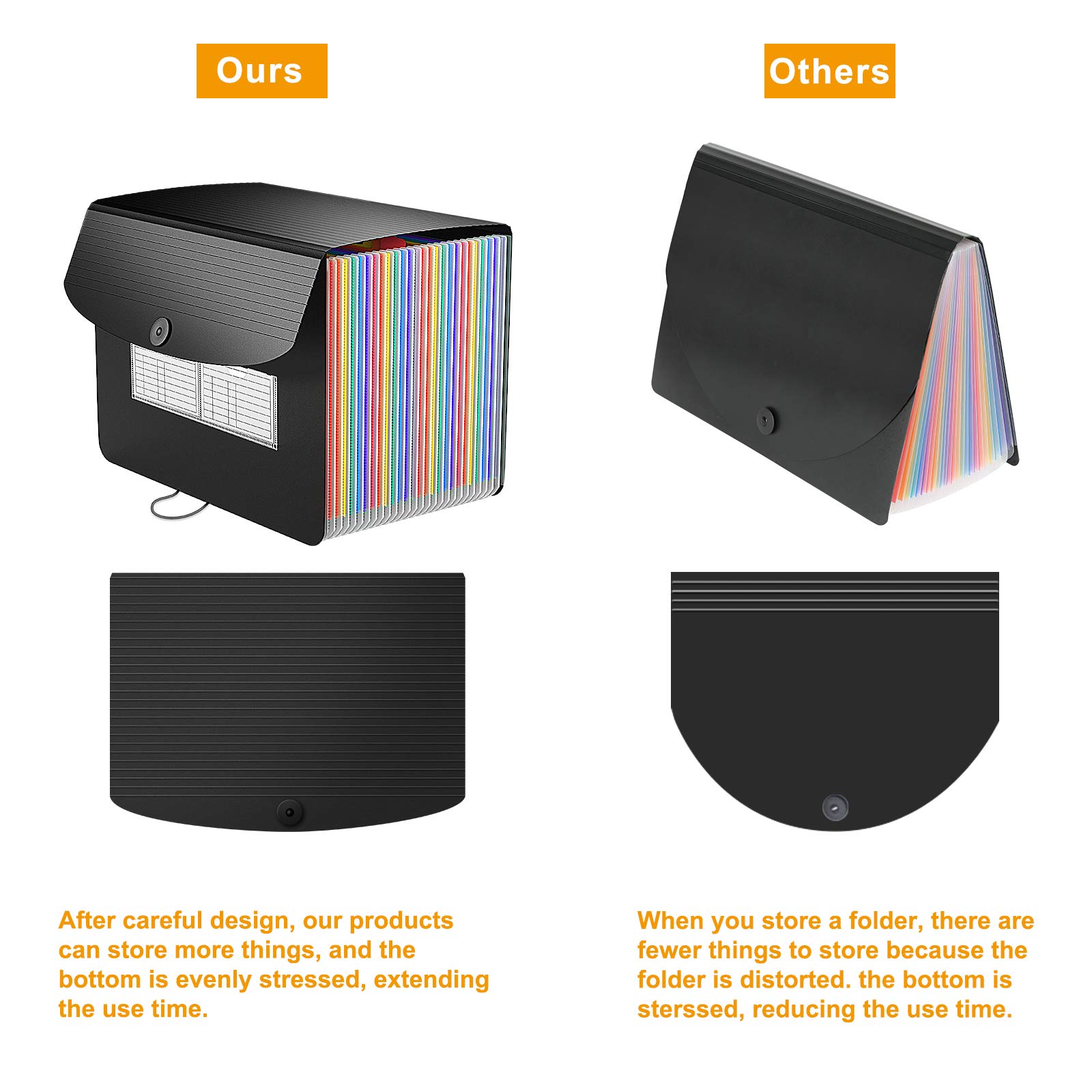 26 Pockets Accordian File Organizer/Expanding File Folder A4 Letter ...