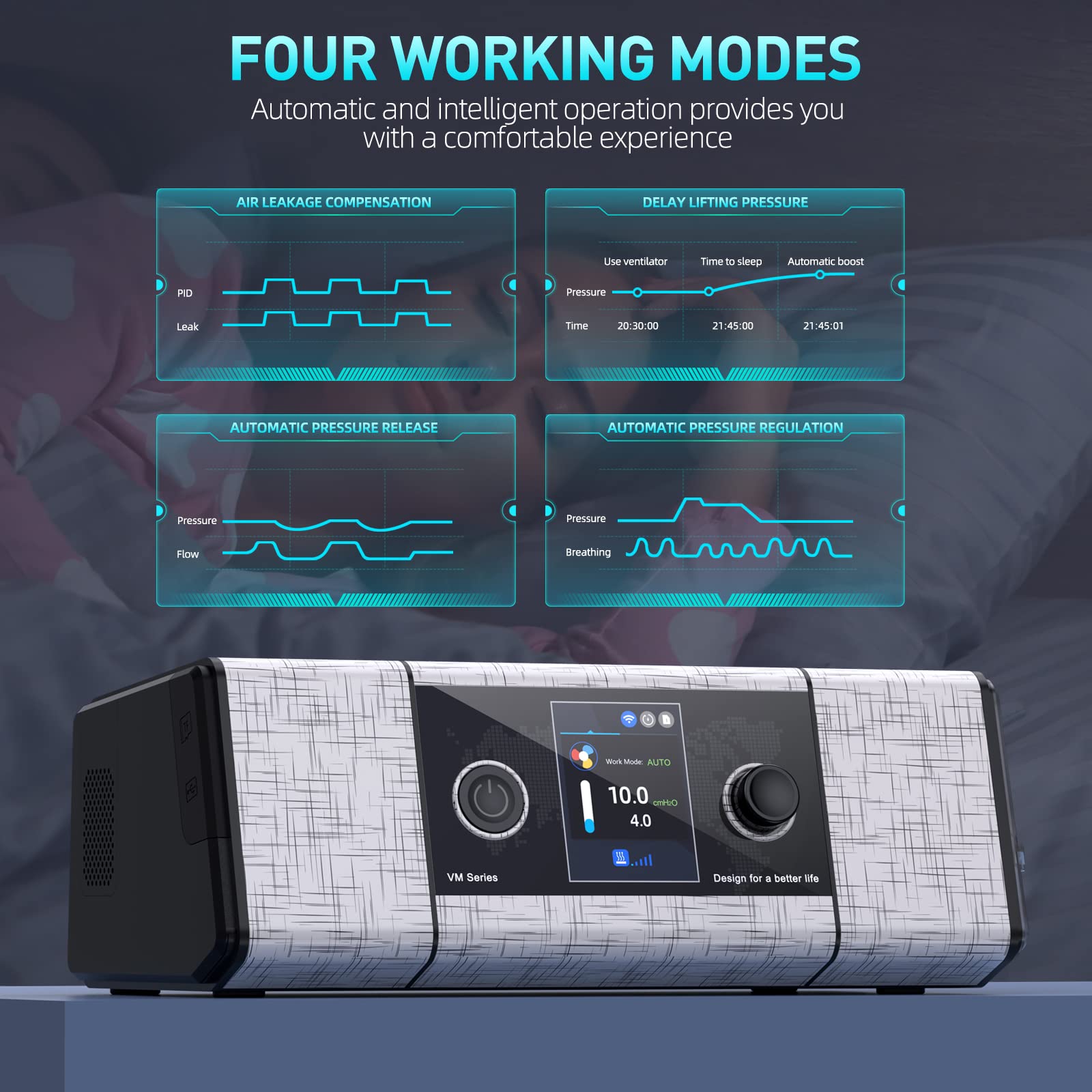 Sistema CPAP REMSTAR Plus, má... - B0DPXKPB1N | Encarguelo.com