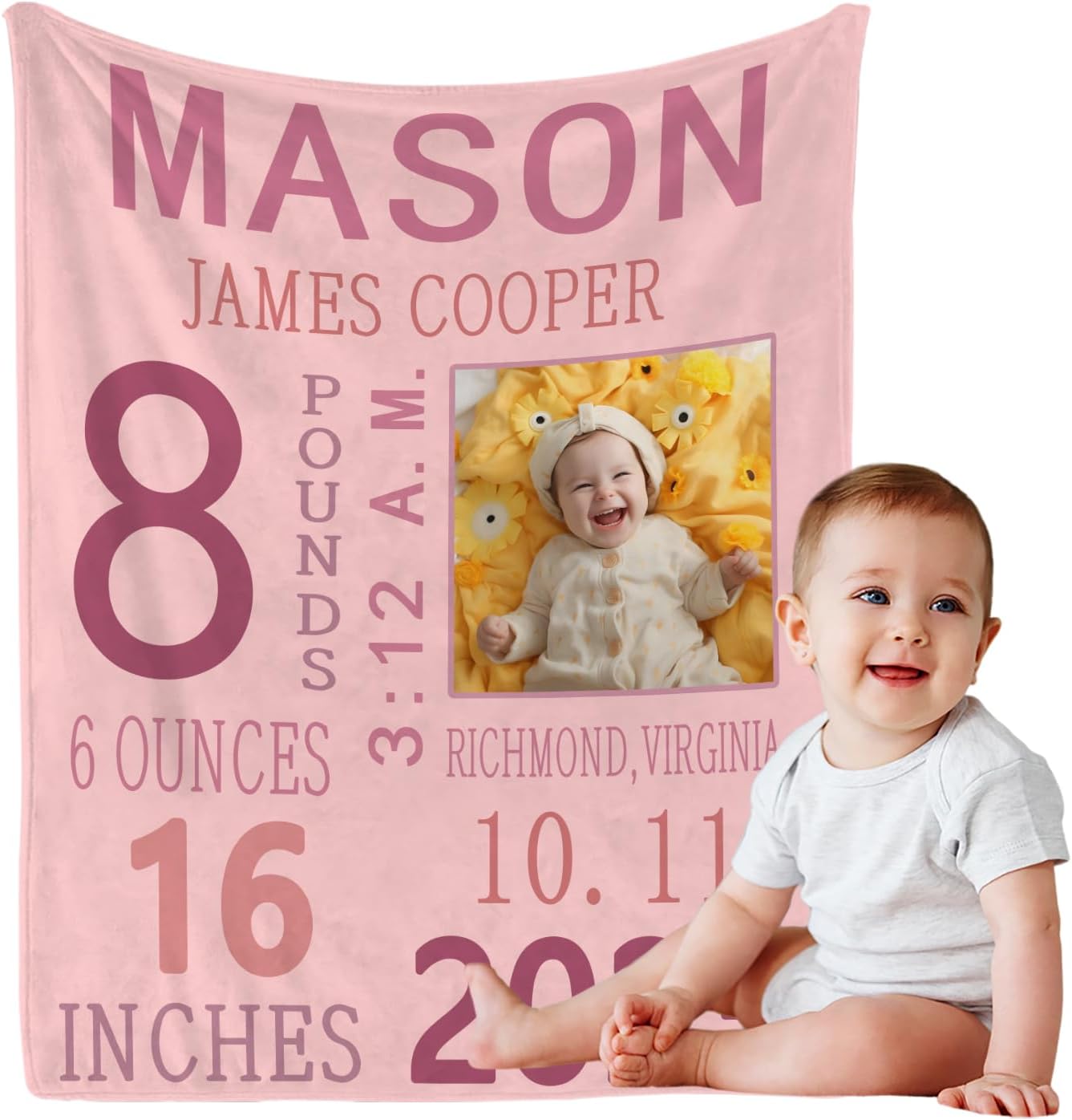 Amazon.com: Personalized Baby Milestone Photo Blanket, Custom Name ...