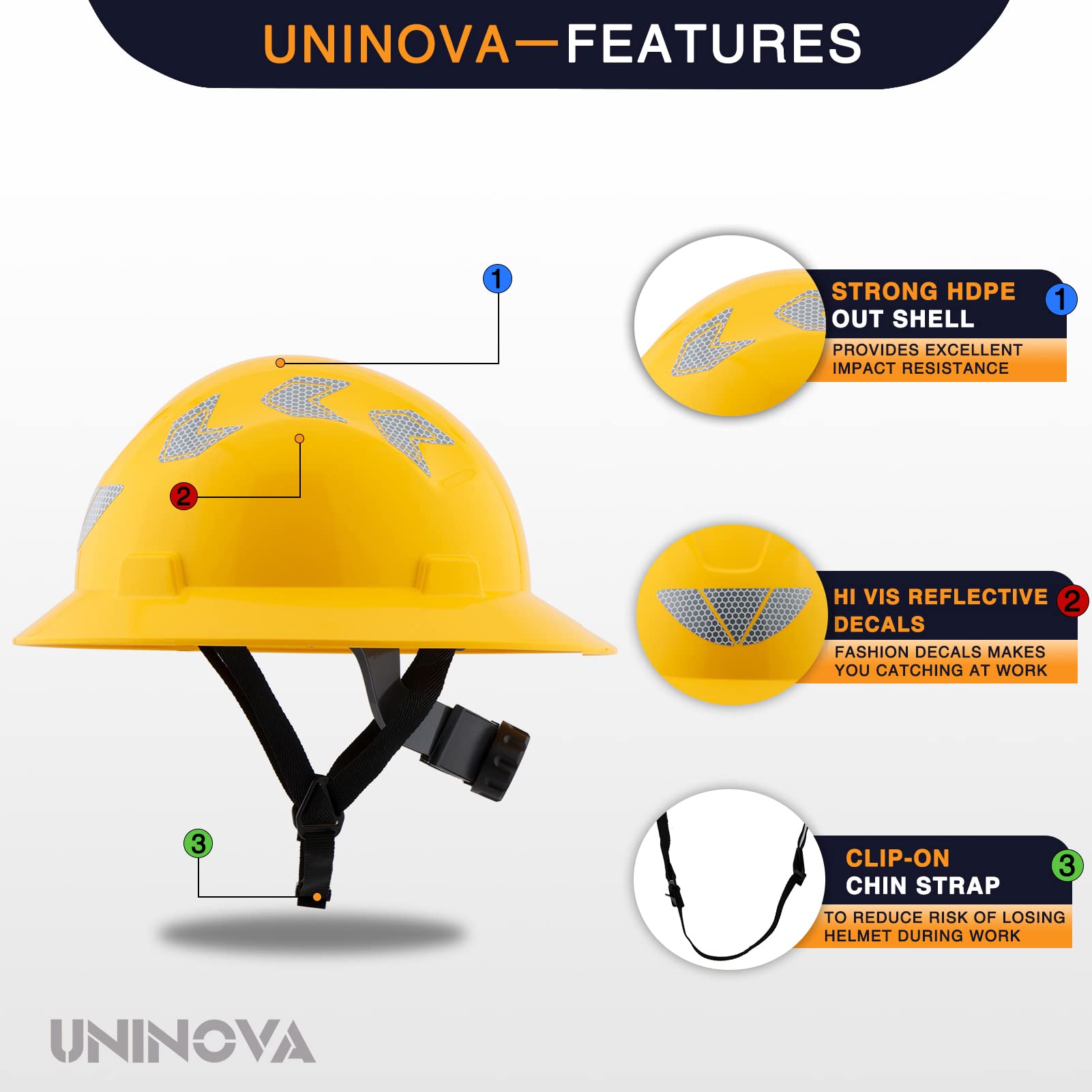 Snapklik.com : UNINOVA Full Brim Hard Hat Safety Helmet Electrical ...