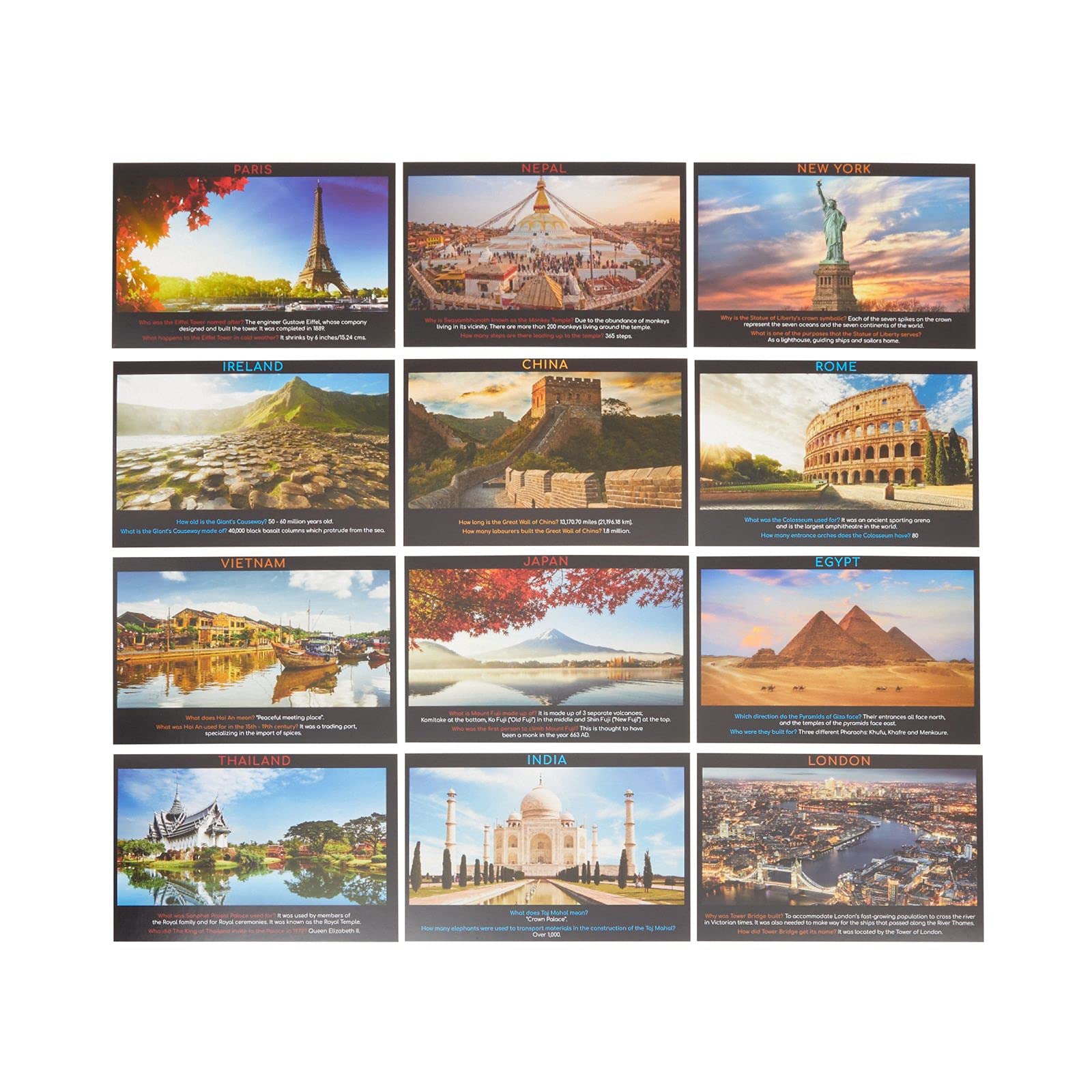 Snapklik.com : Pipilo Press Travel Fun Fact Postcards - Educational ...
