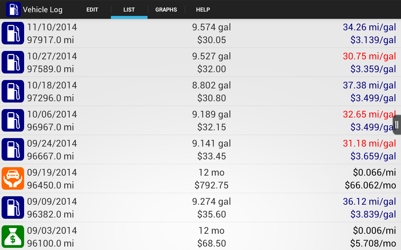 Vehicle Log - App on Amazon Appstore