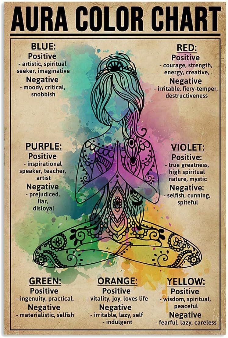 Amazon.com: Ara Step Retro Knowledge Art Poster Prints 2 (Aura Color ...