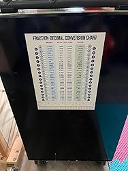 Amazon.com: Magnetic Fraction & Decimal Metric-to-Imperial Conversion ...