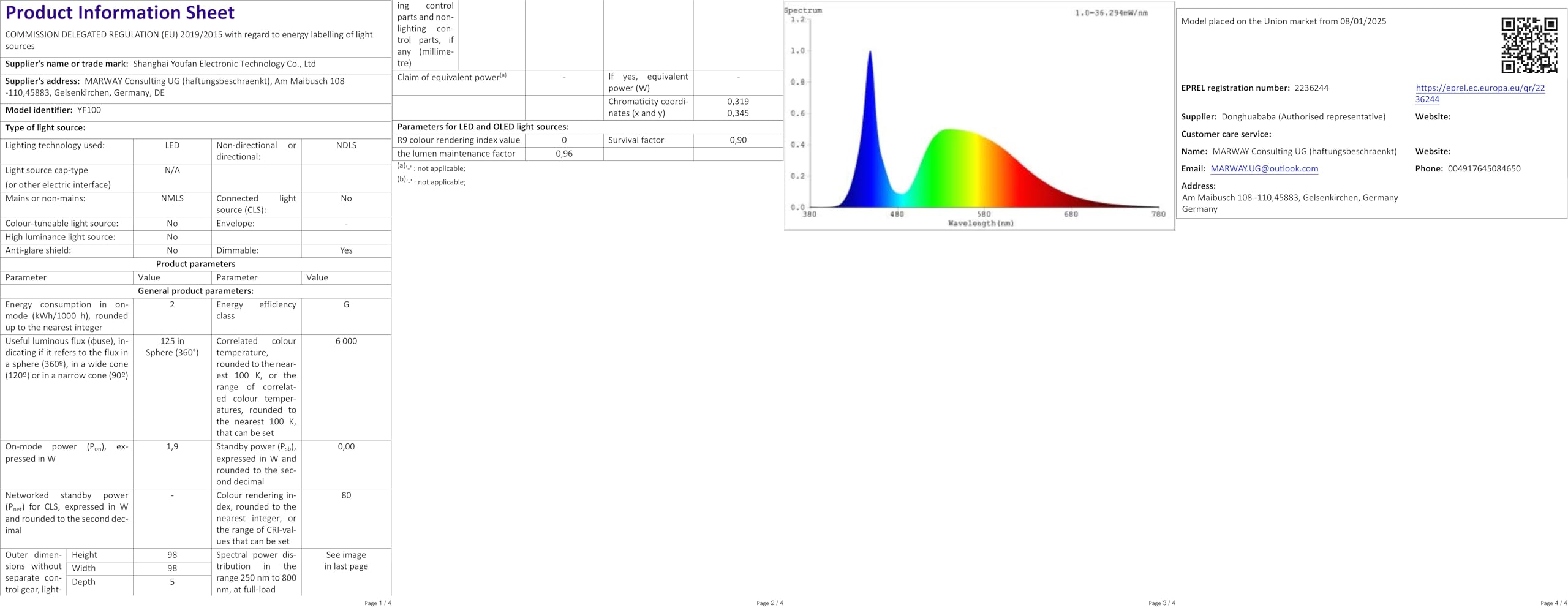 iHoo Ok to Wake Kids Alarm Clock, Toddler Sleep Training Clock with ...