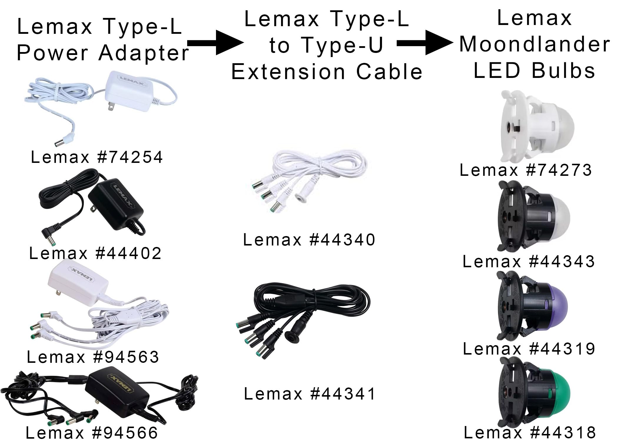 Snapklik.com : Lemax LED Bulb Moonlander