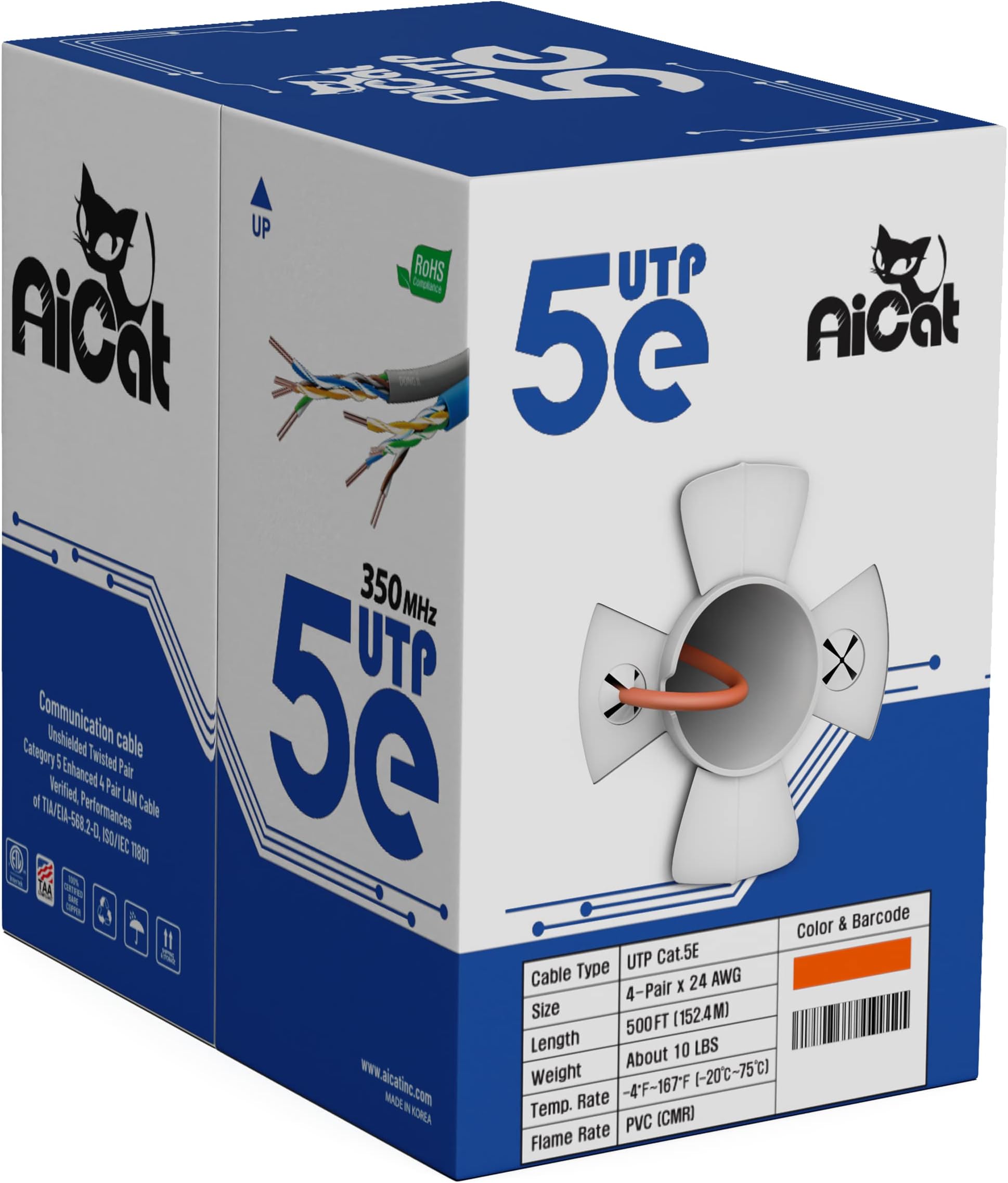 Amazon.com: fast Cat. Cat5e Ethernet Cable 1000ft - 24 AWG, CMR ...