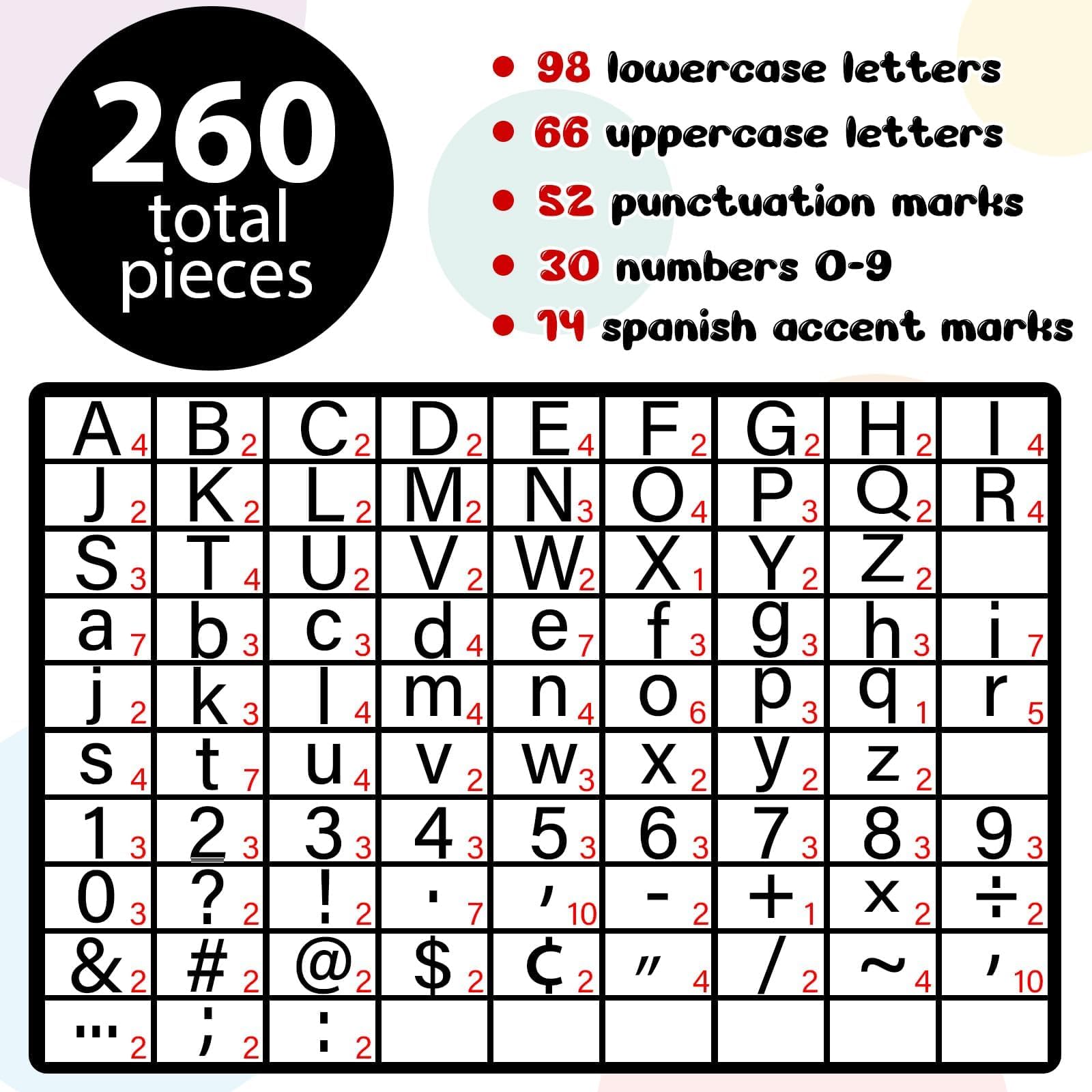 Snapklik.com : 260 PCS Bulletin Board Letters For Classroom 4” Letters ...