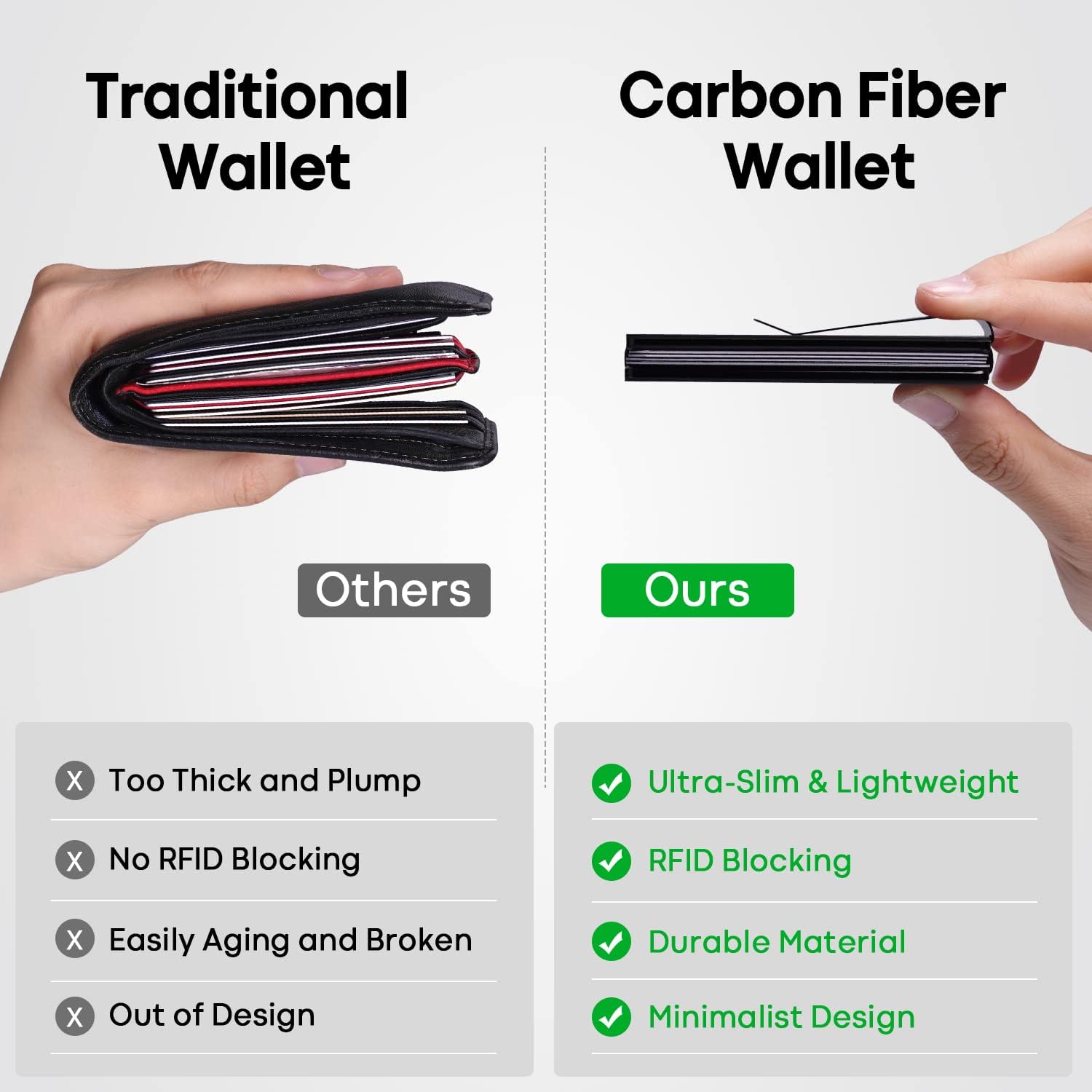 Carbon Fiber Wallet, RealPlus RFID Blocking Card Holder for Men ...