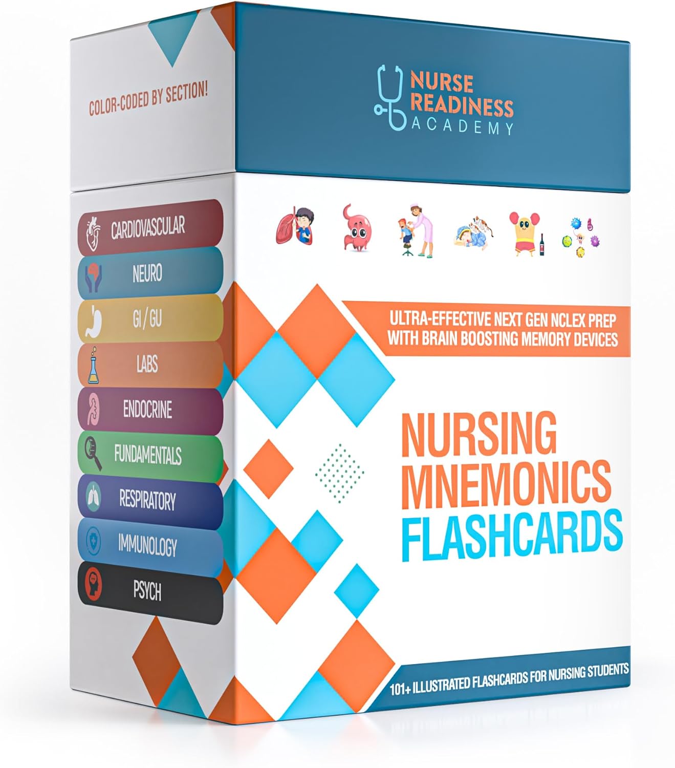 Nursing Mnemonics Flashcards: 101+ Illustrated Philippines | Ubuy