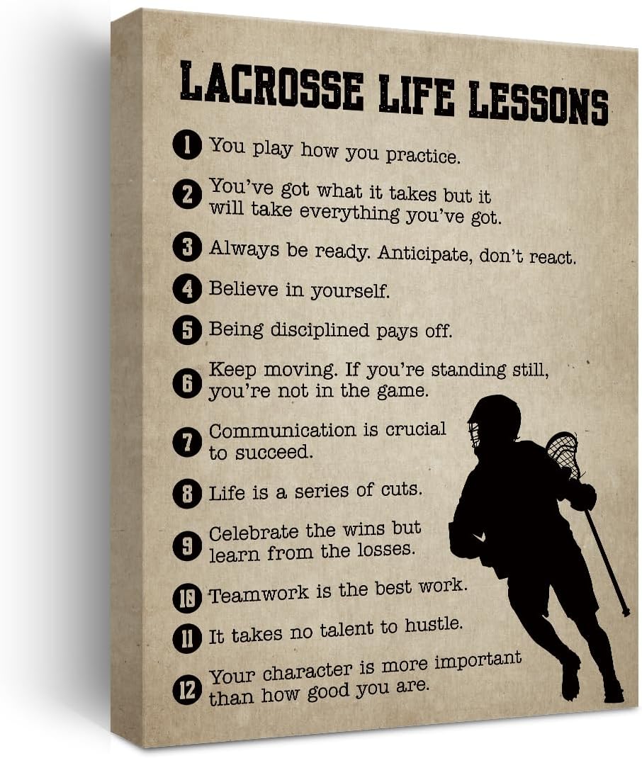 Amazon.com: Lacrosse Gifts Inspirational Wall Decor Canvas Wall Art ...