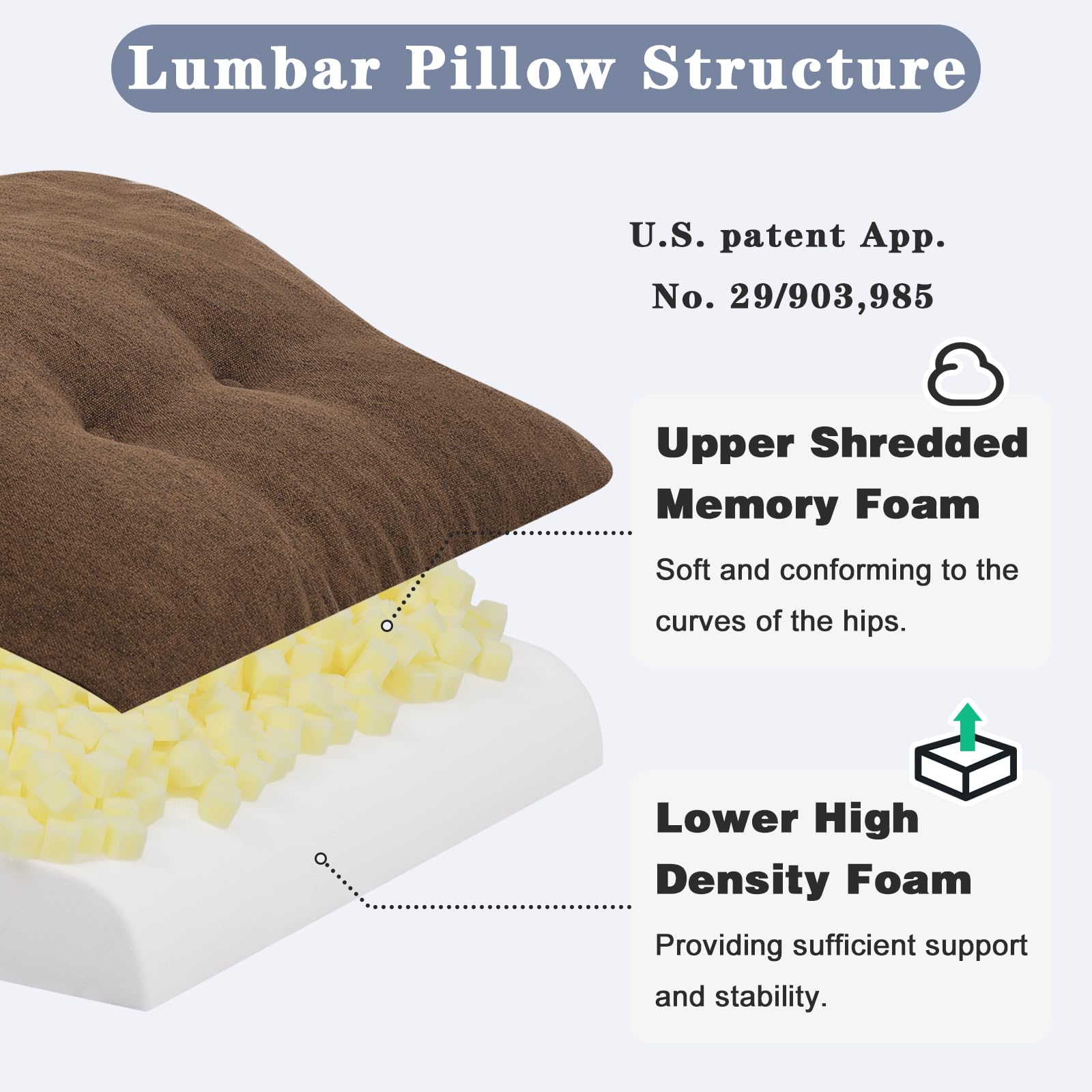 Lumbar Support Pillow For Couch Baibu Dual-Layer Lumbar Support Pillow ...