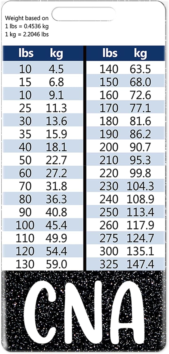 Amazon.com : Plifal CNA Badge Buddy Card Holder Nursing Accessories ...