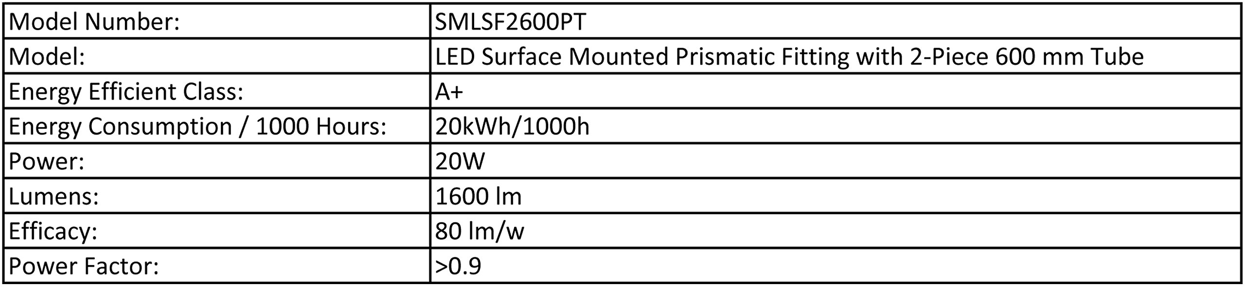 SolarKing Surface Mounted Prismatic Fitting with 600 mm LED Tube x 2 ...
